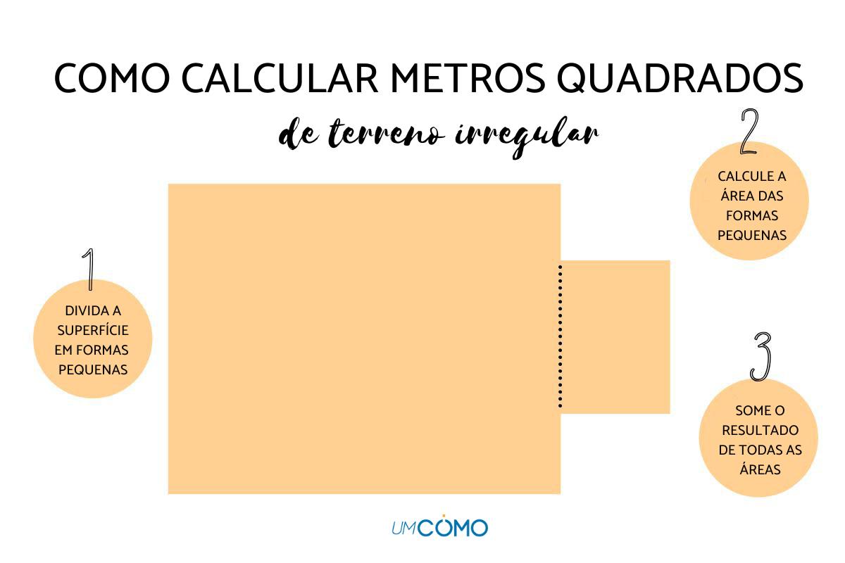 Como Calcular Metro Quadrado Passo A Passo Com Foto